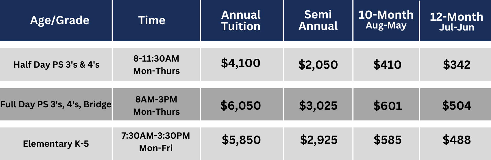 Admissions - First Academy