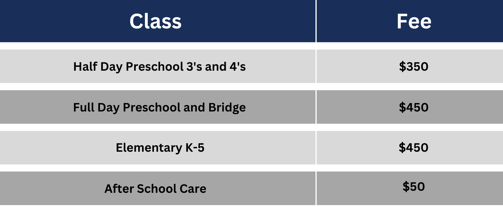 Admissions - First Academy